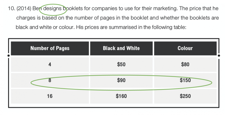 เทคนิคการทำข้อสอบ BMAT Section 1 แบบ Problem Solving ติดชัวร์หมอรอบ 1 by ครูพี่นัน - Interpass ...