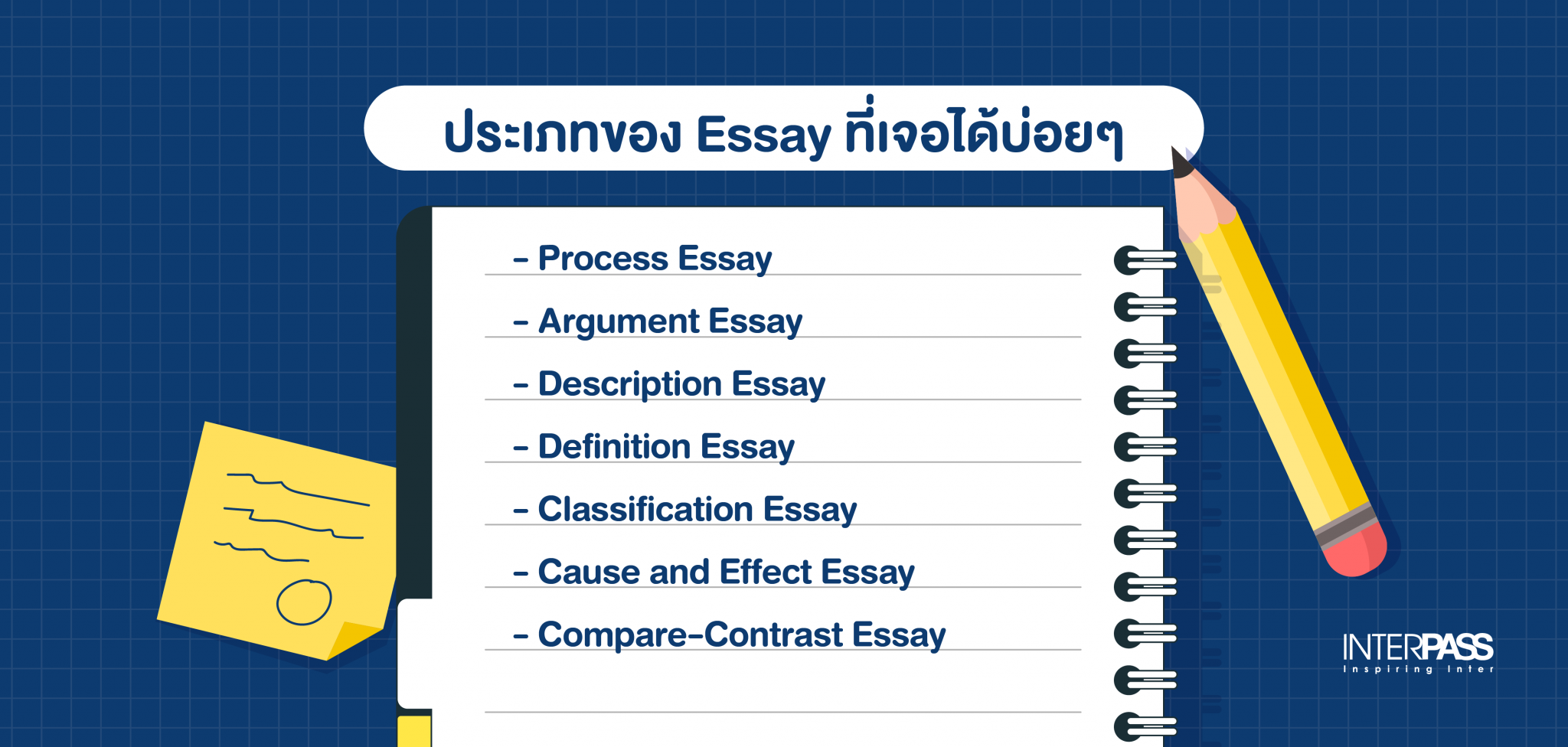 7 ทริค รวมวิธีการเขียน Essay Writing อย่างไรให้ปัง | Interpass | Interpass