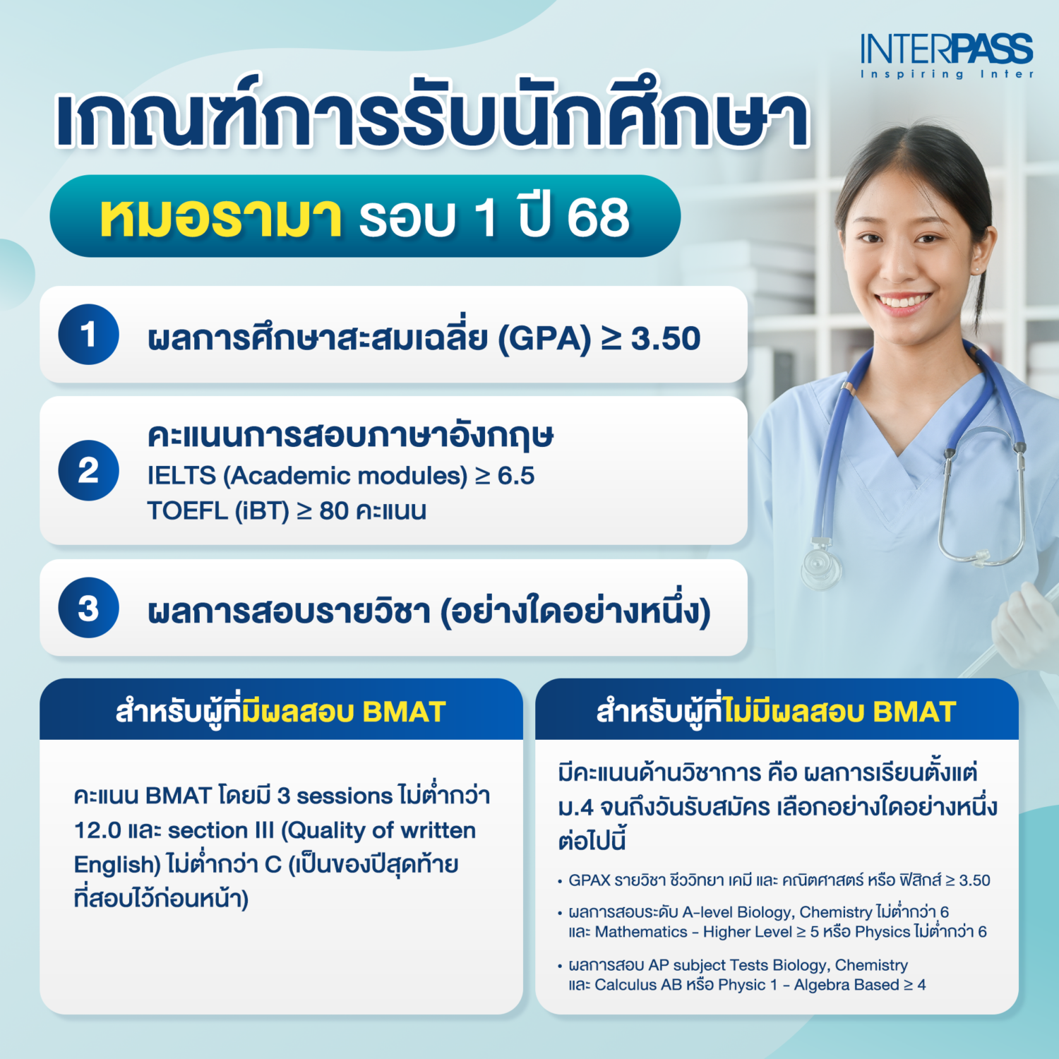 อัปเดต สอบ หมอรามา รอบ 1 ไม่มีคะแนน BMAT ก็สอบได้ | InterPass | Interpass